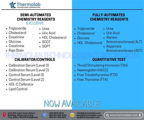 Thermolab Accepting Thermolab Techologies Corporation Facebook