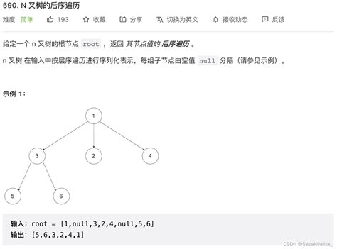 Leetcode 590 N 叉树的后序遍历 Csdn博客