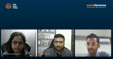 Rahul Parwal On Linkedin Testing Requirementgathering Worqference