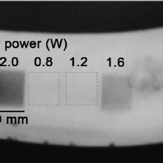 Summary Of The Data Matrix Code Print Quality ISO IEC Download Table