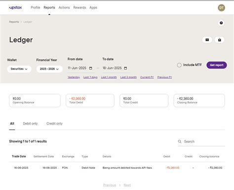 Procedure To Unsubscribe Api Subscription Plan Developer Api Upstox Community