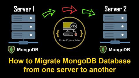 How To Migrate Mongodb Database To Another Server Instance Export Mongodb To Another Server