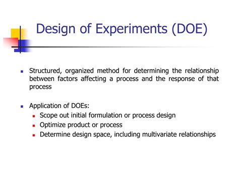 Ppt Quality By Design Qbd Powerpoint Presentation Free Download