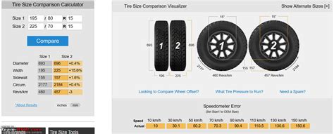 235 75r15 Tire Size Comparison Shop Outlet Library Ecosystem Build
