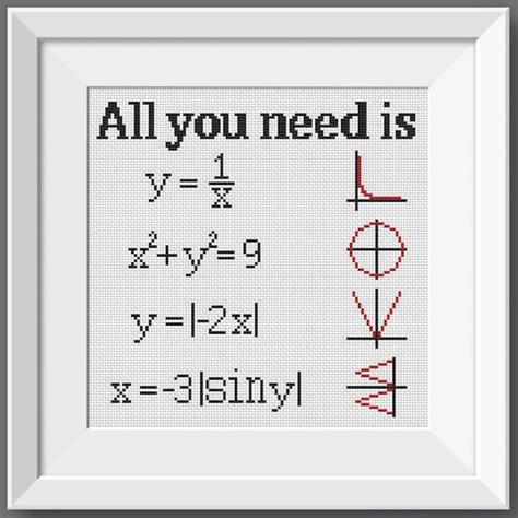 Science Cross Stitch Etsy