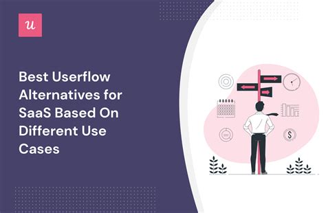Best Userflow Alternatives For Saas Based On Different Use Cases