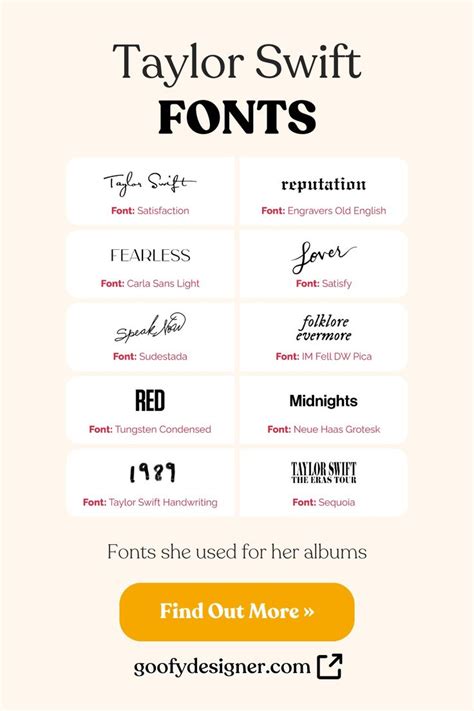 Taylor Swift Fonts Taylor Swift Style Taylor Swift Lyrics Taylor Swift