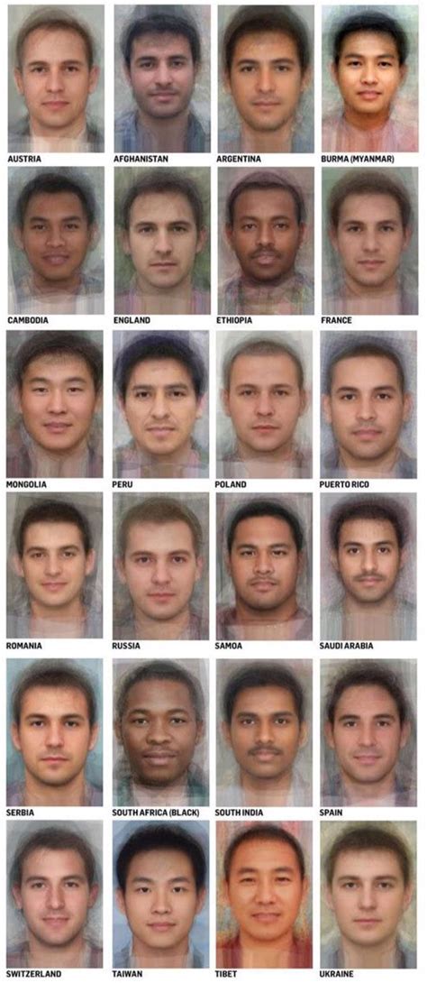 Face Averages Vẽ Khuôn Mặt Mắt Khuôn Mặt