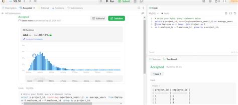sql leetcode joins aggregation datamanagement learningjourney