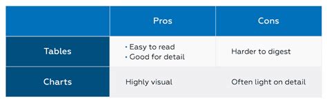 How To Create Tables In Jira The Complete 2024 Guide Idalko