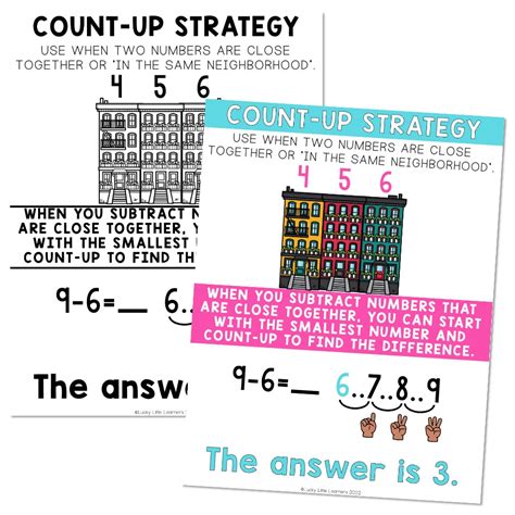 Lucky To Learn Math Add And Subtract Unit 2 Anchor Chart Count
