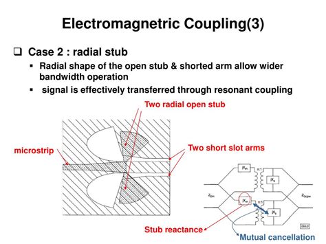 Ppt Microstrip To Cpw Transition Powerpoint Presentation Free Download Id5129776