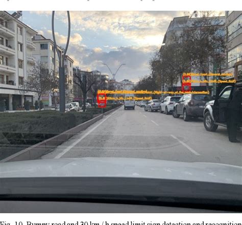 Figure 10 From Traffic Sign Detection And Recognition Using Tensorflow S Object Detection Api