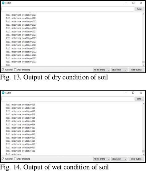 Figure 1 From Implementation Of Sensor Interfacing Using Arduino Semantic Scholar