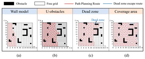 A Full Coverage Path Planning Algorithm For A Glass Curtain Wall Cleaning Robot Driven By Ropes