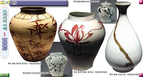 도자기 이해의 기초1편 정의재료종류 등 도자기를 이해하는 첫걸음입니다 네이버 블로그