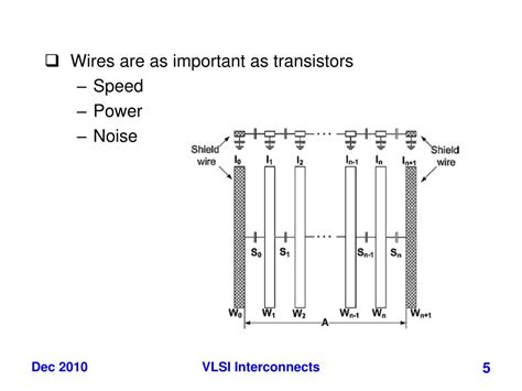PPT VLSI Interconnects PowerPoint Presentation Free Download ID
