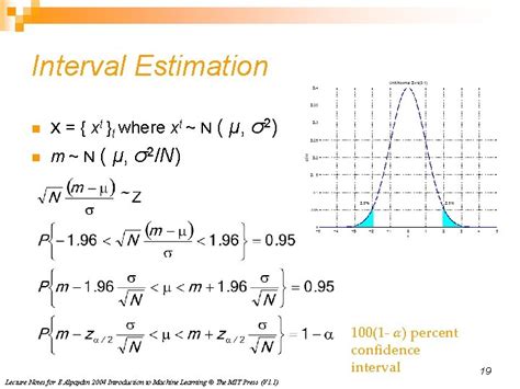 Assessing And Comparing Classification Algorithms Introduction