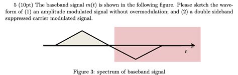 Solved 5 10pt The Baseband Signal M T Is Shown In The