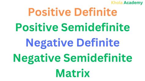 Positive Definite Positive Semidefinite Negativedefinite Negative Semidefinite Indefinite Matrix