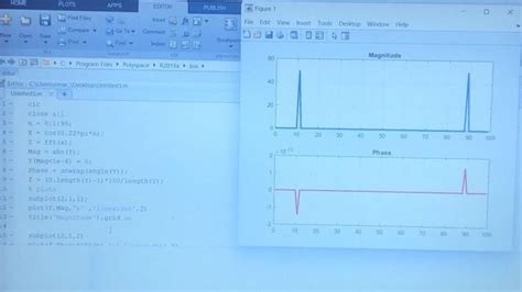 Solved Solve And Sketch The Phase And Magnitude Of Dtfs