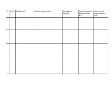 Ариун Цэвэр Үзлэг Хяналтын Хуудас Pdf