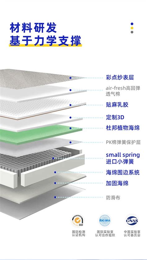 小弹簧详情304 花瓣网