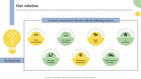 Cloud Based Erp Software PowerPoint Templates Slides And Graphics