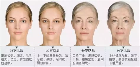 摸得到的水润、看得见的年轻，秘密你get到了吗？