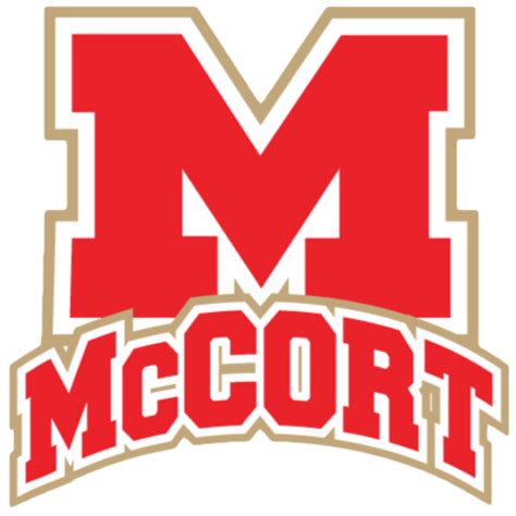Admissions Bishop Mccort High School