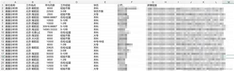 利用seaborn画带数值分布的箱型图snsboxplot Legend林老头ss的博客 Csdn博客