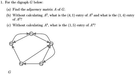Solved For The Digraph G Below A Find The Adjacency Matrix A Of G