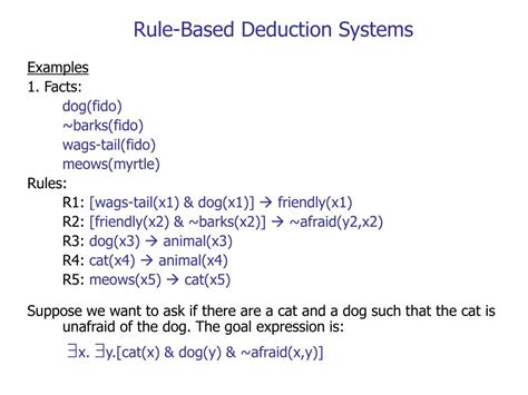 Ppt Rule Based Deduction Systems Powerpoint Presentation Free Download Id1363867