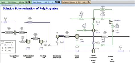 Design And Simulate Process Models Using Aspen Hysys Aspen Plus And Matlab By Chemengineer Fiverr