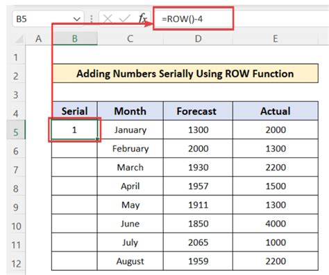 Methods For How To Add Numbers In Excel Earn And Excel