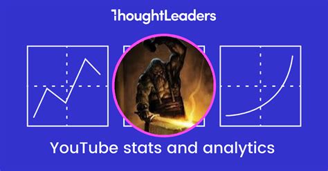 Все о Net Framework Youtube Stats Analytics And Sponsorship Insights