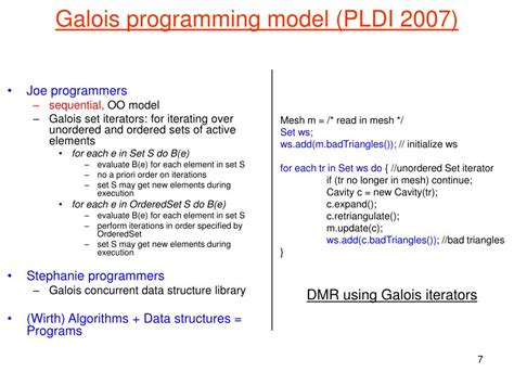 Ppt Operator Formulation Of Irregular Algorithms Powerpoint