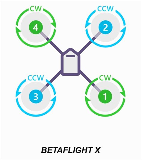 Esc Motor Connection Multirotors ArduPilot Discourse
