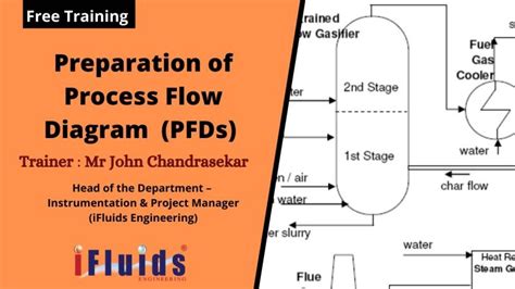 Ifluids Engineering على Linkedin Preparation Of Process Flow Diagram Pfd