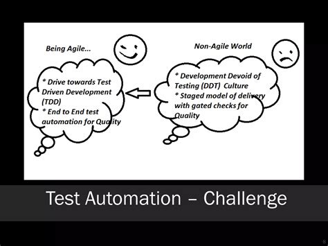 4 Ps Of Introducing Agile Test Automation In Agile Way Ppt