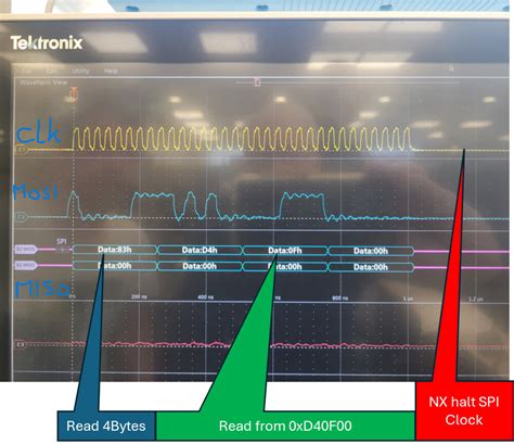 Orin Nx Spi Clock Stops During Tpm Spi Communication Jetson Orin Nx Nvidia Developer Forums