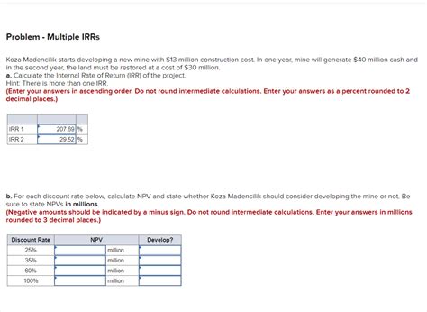 solved problem multiple irrs koza madencilik starts