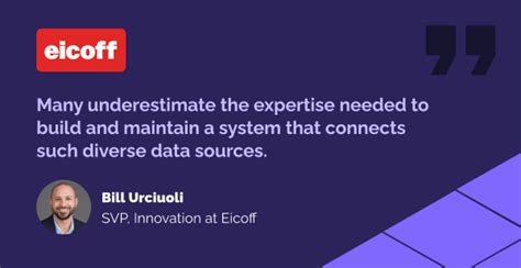 Adobe Analytics Data Feed A Complete Guide To Raw Data Export