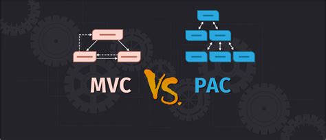 MVC vs PAC qual a diferença entre as arquiteturas Taller