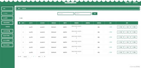 附源码 Javassm计算机毕业设计java物业信息管理系统3z357【源码、数据库、lw、部署】 Csdn博客