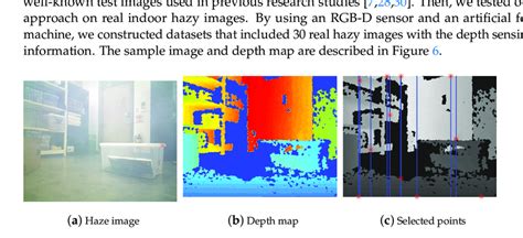 A Haze Image B Depth Map From Rgbd Sensor Red Far Bluenear Download Scientific