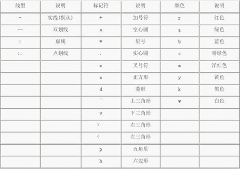 Plotword文档在线阅读与下载无忧文档