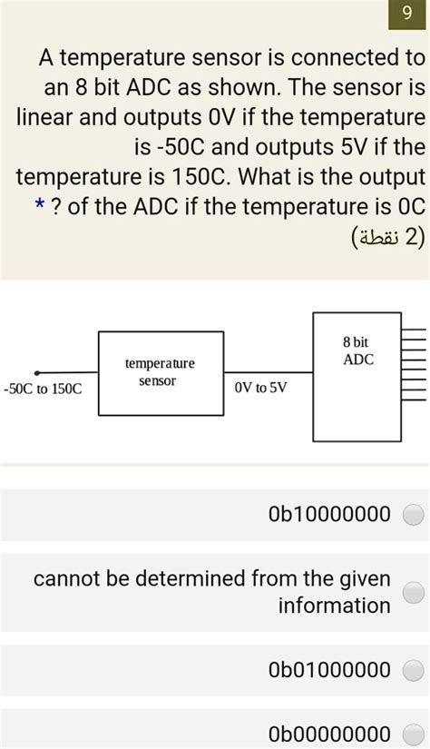 9 A Temperature Sensor Is Connected To An 8 Bit Adc As Shown The
