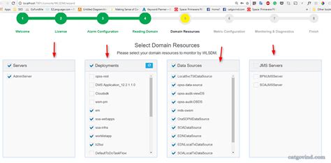 about smart weblogic server monitoring and diagnostic tool wlsdm by