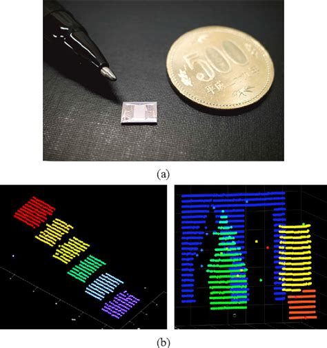 Figure 1 From Photonic Integration Based On Si Photonics And Photonic Crystals Semantic Scholar